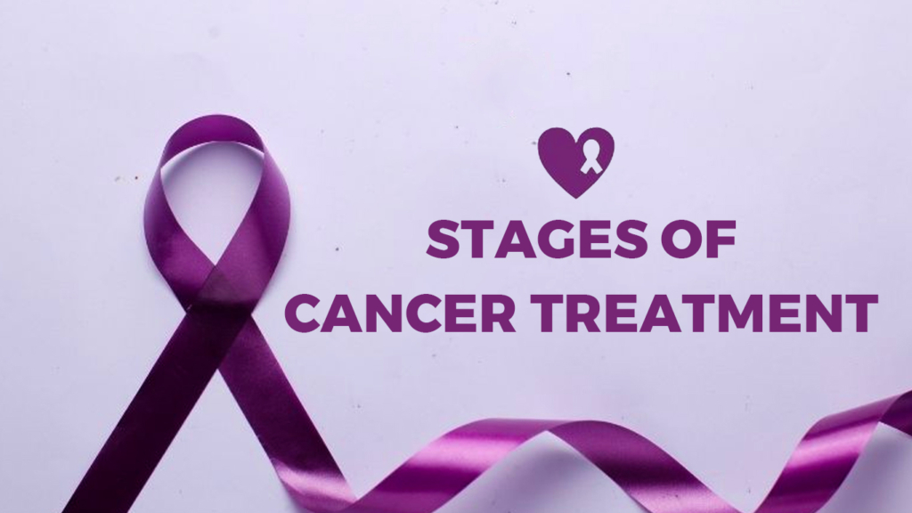 Stages of Cancer Treatment